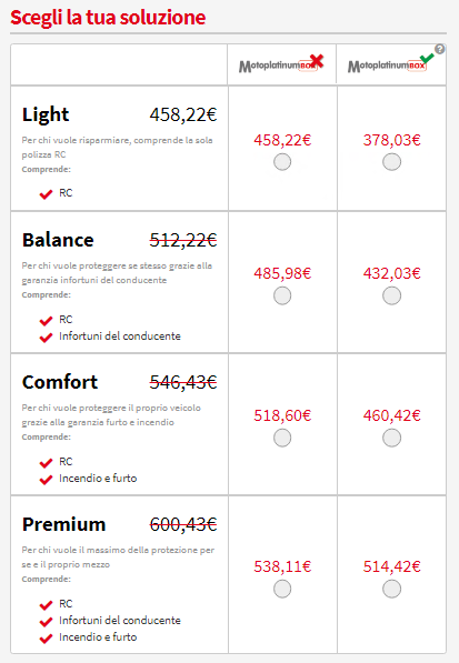 Motoplatinum: l'assicurazione per moto, scooter e ciclomotore – Sito di ...